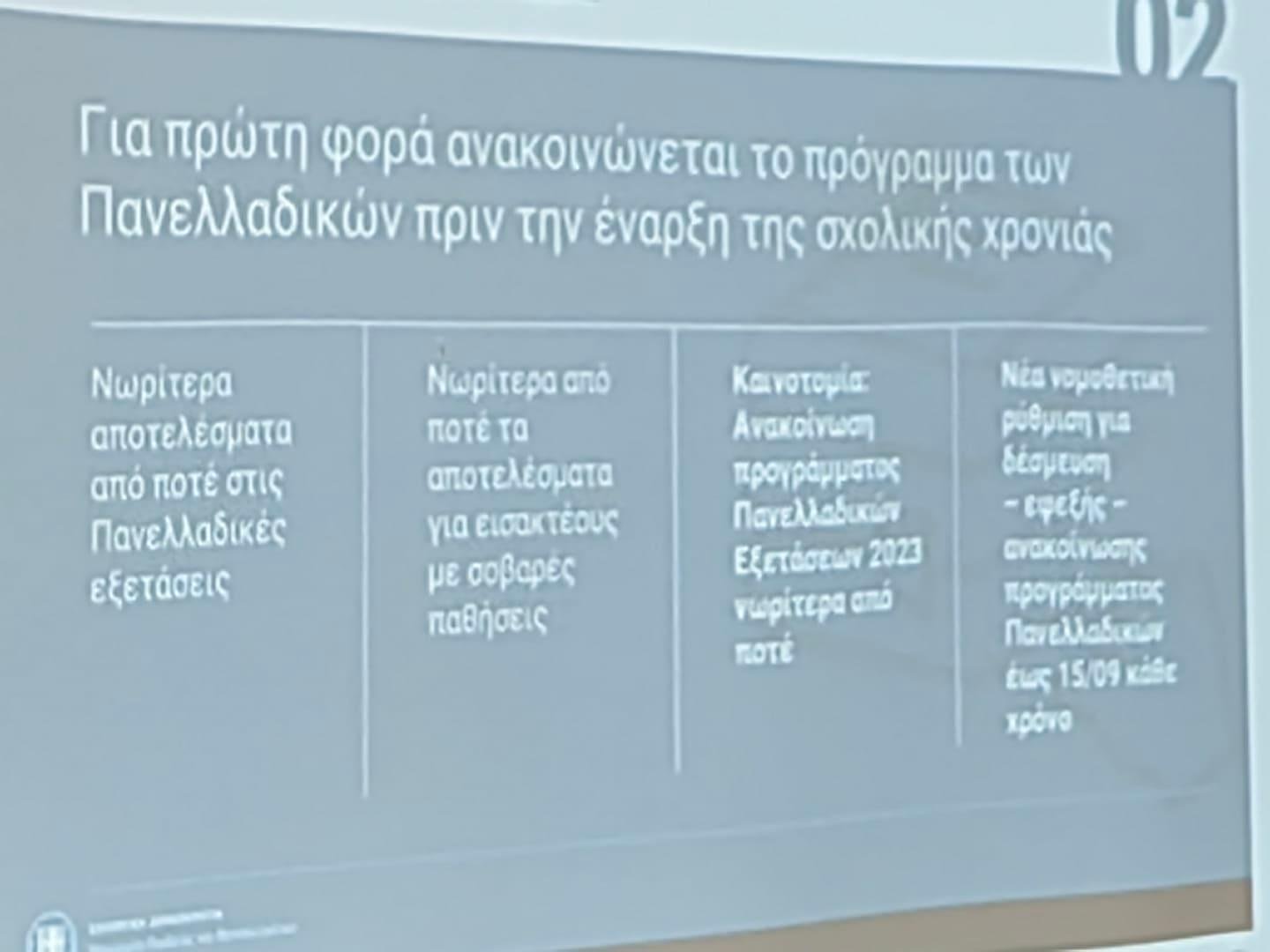 Κεραμέως: Το Πρόγραμμα των Πανελλαδικών 2023 - ΘΕΩΡΗΤΙΚΟ