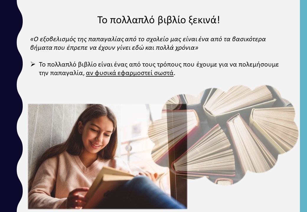 Το πολλαπλό βιβλίο ξεκινά - ΘΕΩΡΗΤΙΚΟ